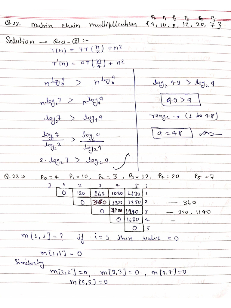 DAA Assignment | PDF