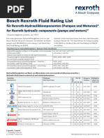 Glycol Freeze Point Reference Chart | PDF | Temperature | Thermodynamics