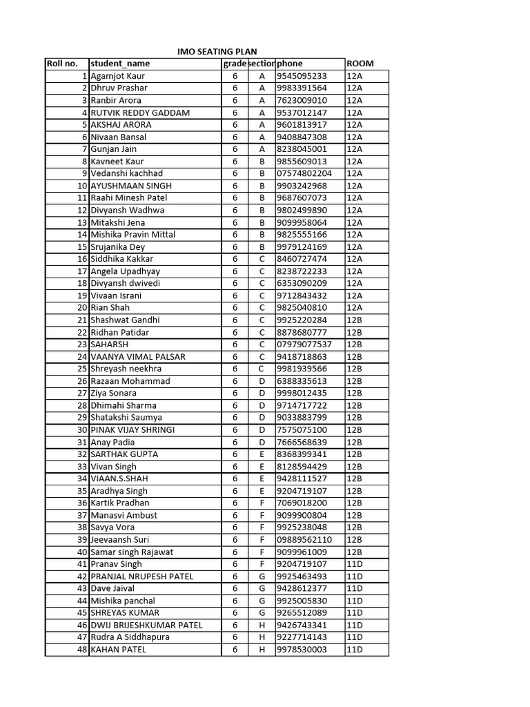 DPS Bopal IMO Seating Plan | PDF