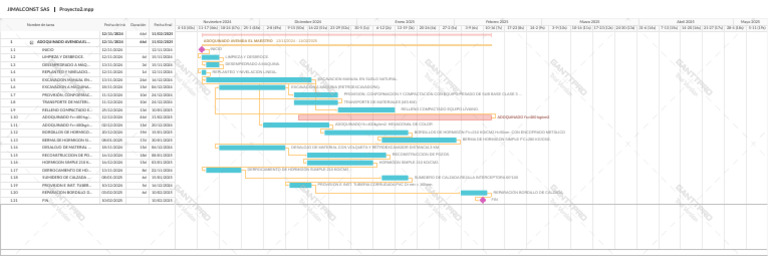 Proyecto2 MPP | PDF | Plomería | Ingeniería mecánica