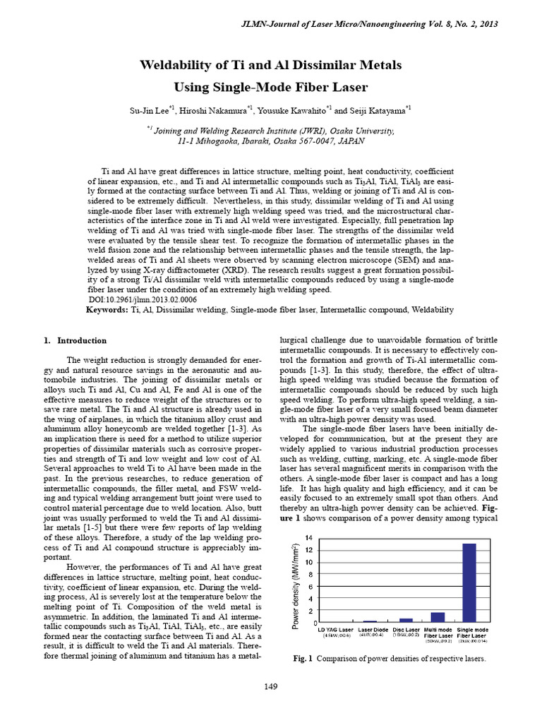 Weldability of Ti and Al Dissimilar Metals Using Single Mode 3oyuqx4n2x ...