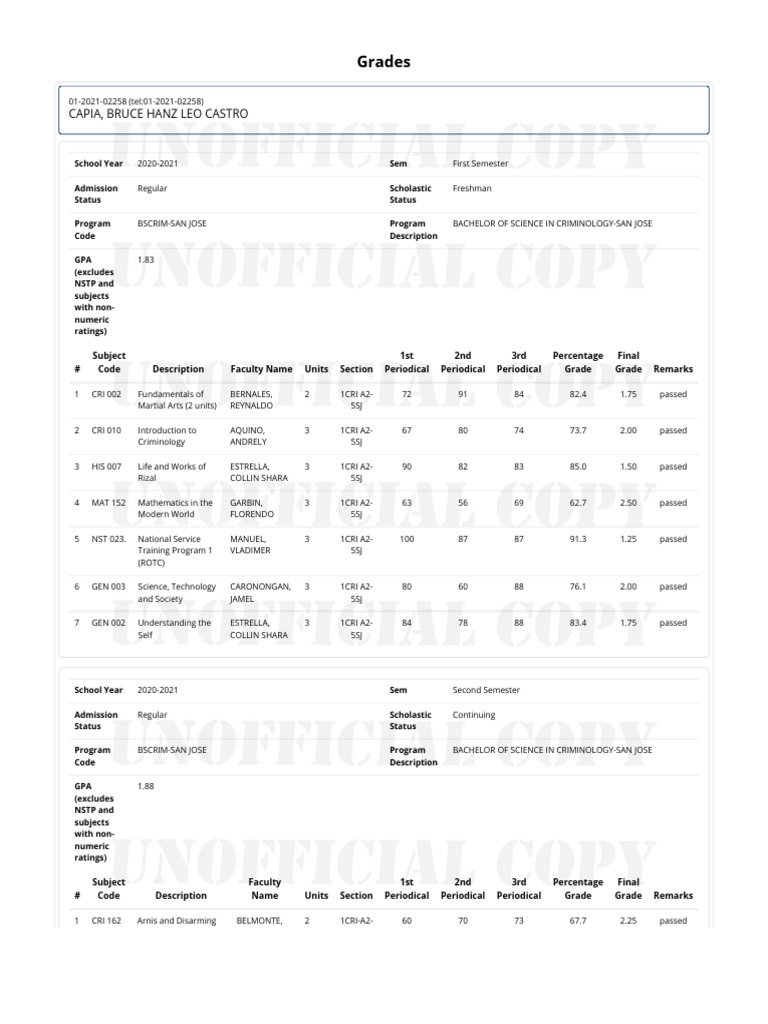 PHINMA Education Network | PDF | Law Enforcement | Crime & Violence