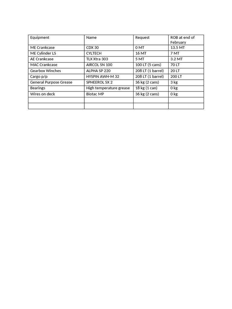 lo-to-order-pdf