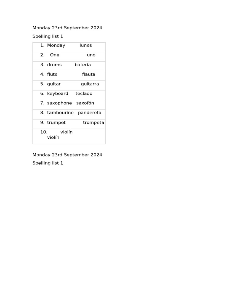 SPELLING LIST 1 | PDF