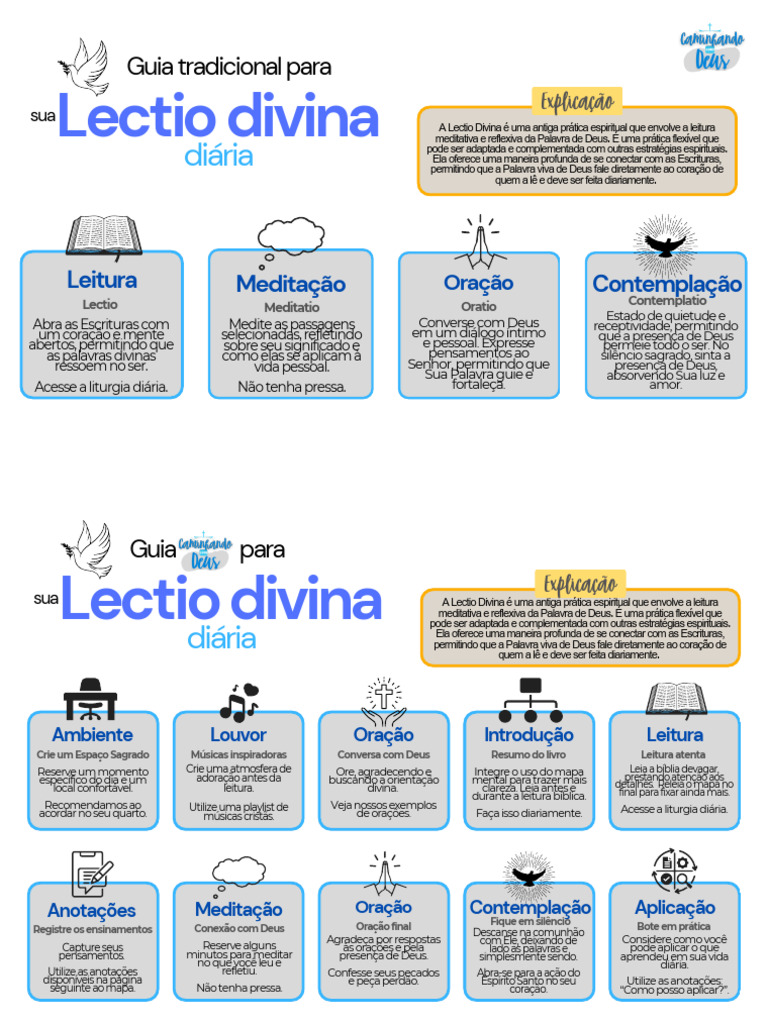 Passo A Passo Lectio Divina Lectio Divina 2pdf | PDF | Oração