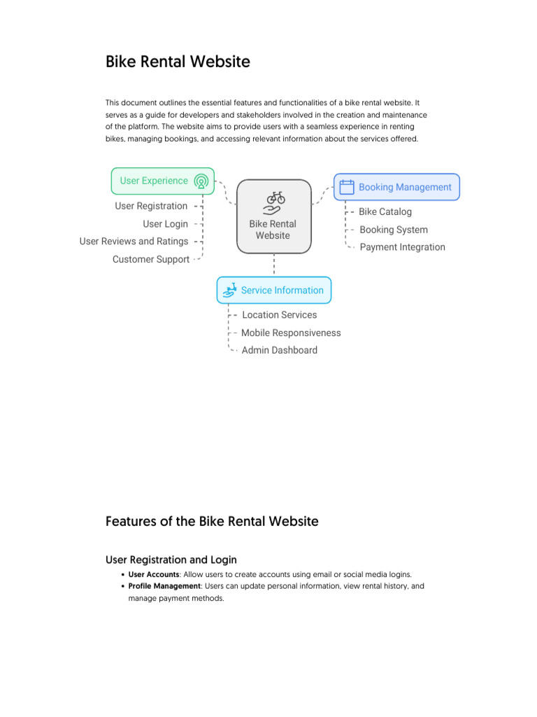 Bike Rental Website (1) | PDF | Websites | Social Media