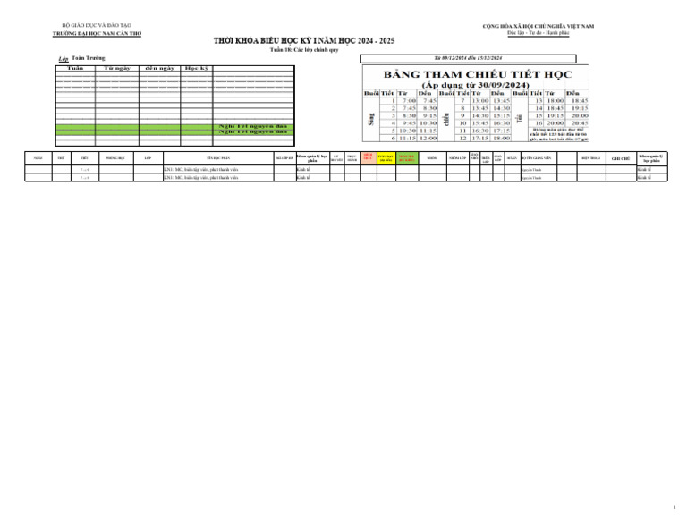 TKB - KNNN - GV Nguyễn Thanh Bình | PDF