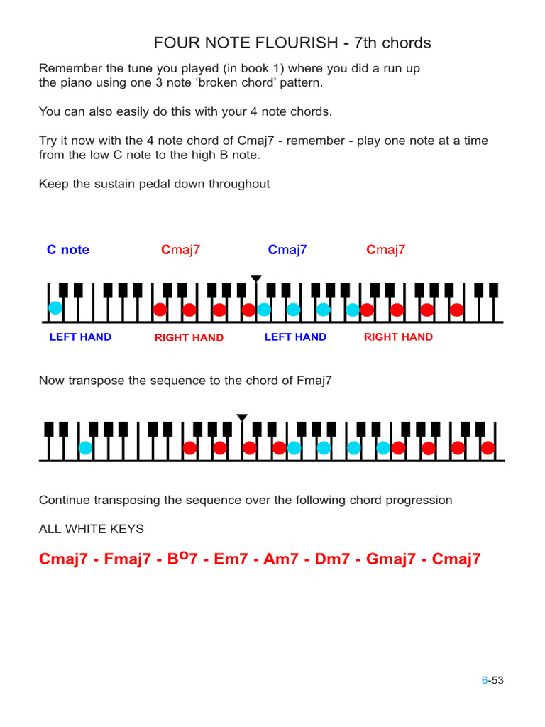 Lesson 28 - Four Note Flourish (7ths) | PDF