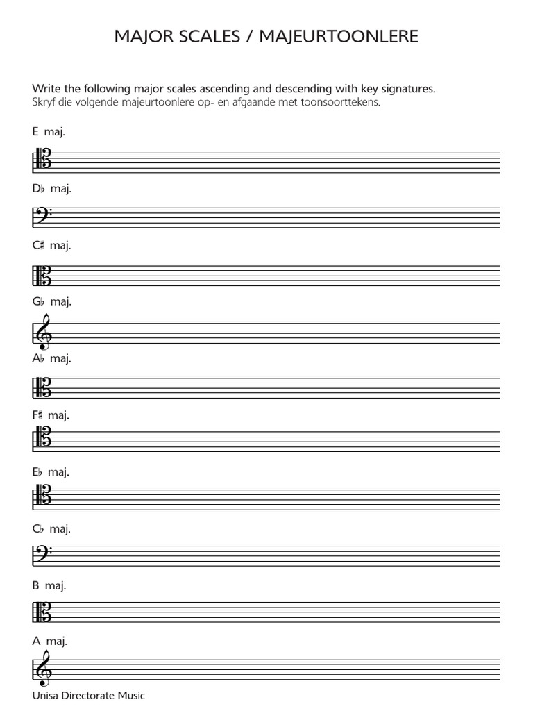 GR 5 Theory - Major Scales | PDF