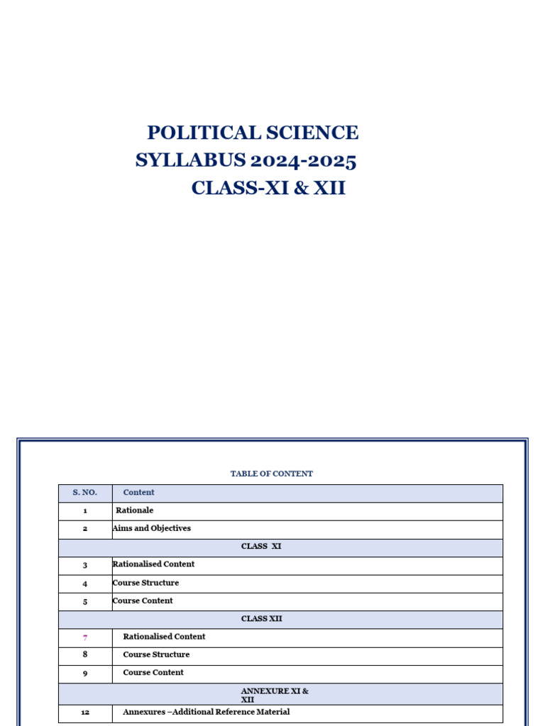 POL PoliticalScience SrSec 2024-25 | PDF | Crime & Violence | Justice