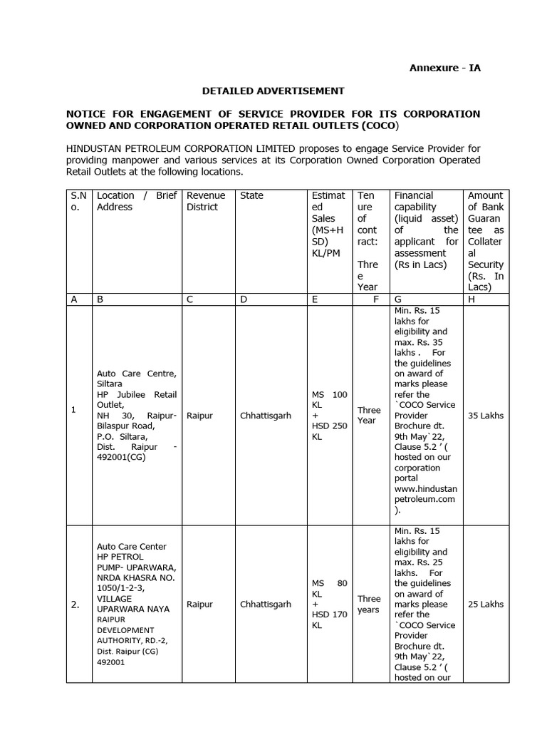 Chhattisgarh COCOs Advt Annexure-IA 24092023 | PDF | Business Law | Business