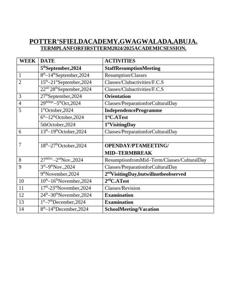 Potter's Field Academy Term Plan | PDF