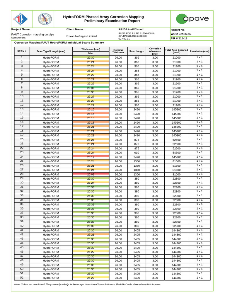 PAUT Preliminary Report-Corrosion Mapping - 36-HN-616-0104-D8-90E ...