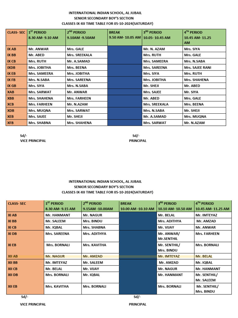 Class Ix-Xii Time Table For 05-10-2024 | PDF