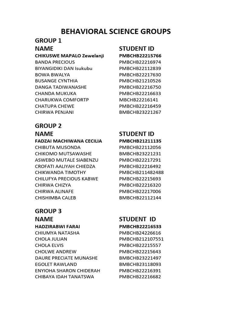 Behavioral Science Groups | PDF