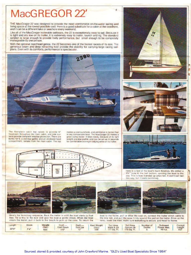 Macgregor - 22 - Specification Brochure WM | PDF