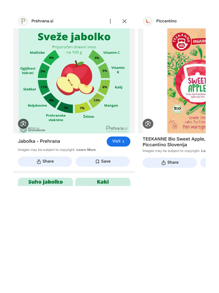 Jabolka in Prehrana | PDF