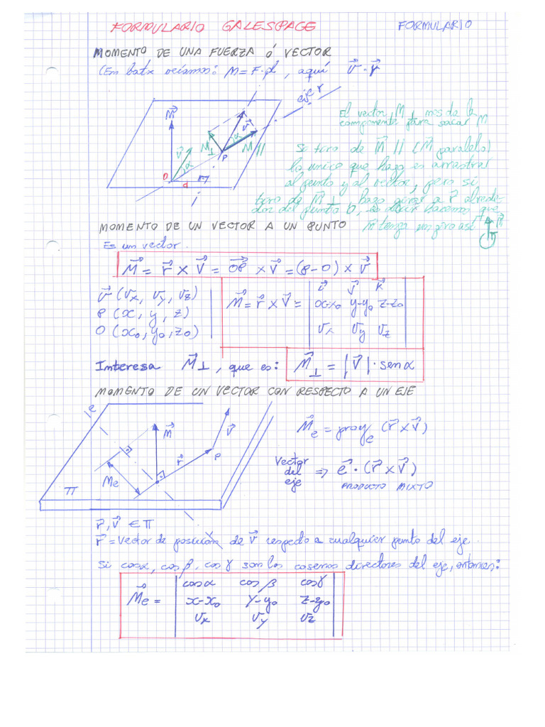VECTORES DESLIZANTES_FORMULARIO Y EJERCICIOS_GALASPACE | PDF