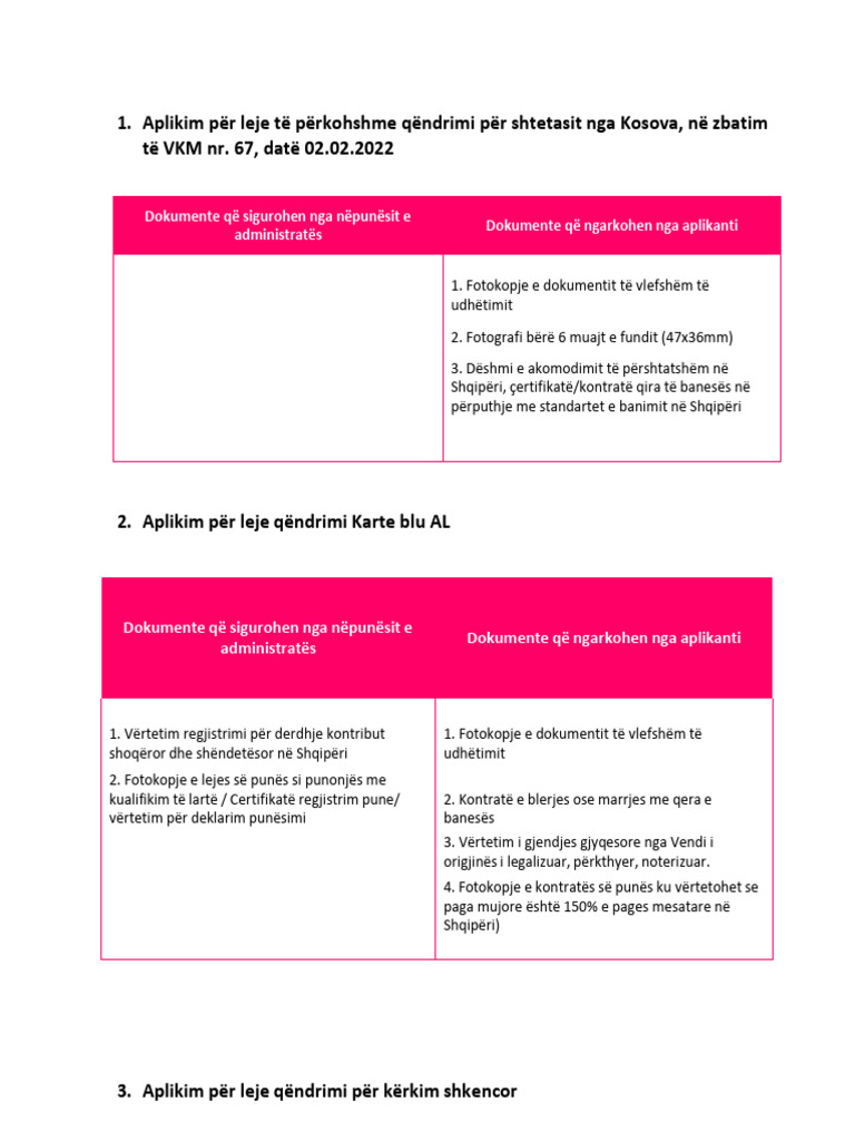 Leje Qendrimi Docs | PDF