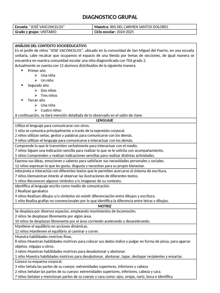 Diagnostico Grupal Plan Anual | PDF | Creatividad | Las emociones