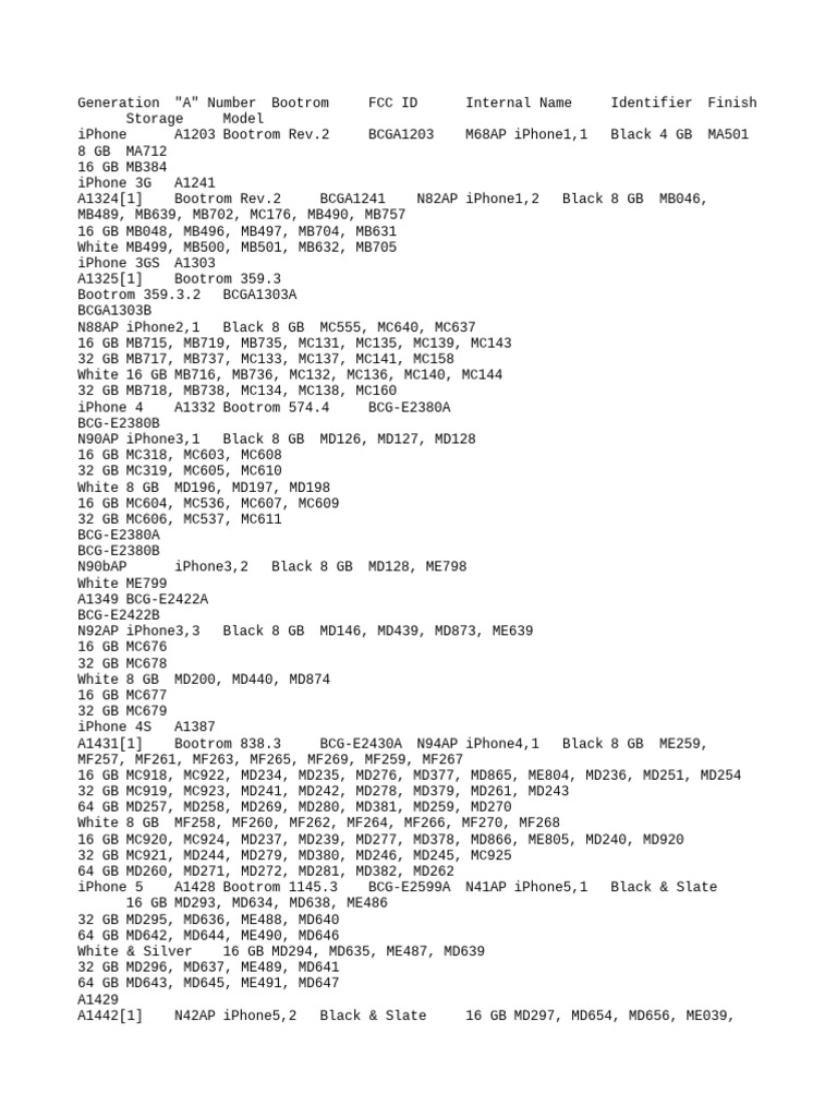 نص⁩ | PDF | Smartphone | Tablet Computer