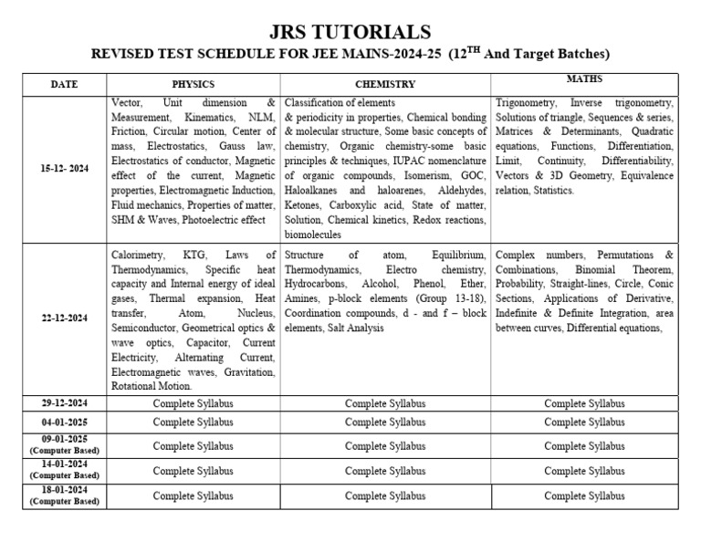 JEE Mains 2024-25 Revised Test Schedule | PDF | Chemistry | Heat