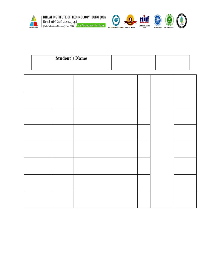 PYD LAB format | PDF