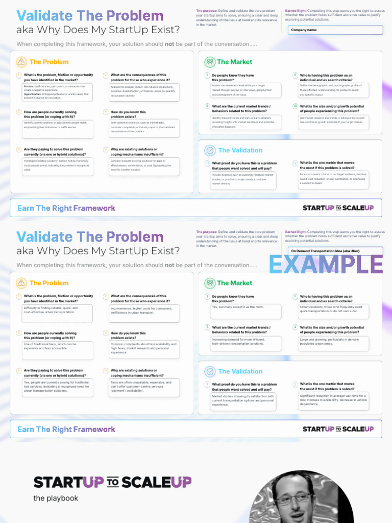 SU001.2 Why Does My StartUp Exist (Problem Validation) by James ... SU001.2 Why Does My StartUp Exist (Problem Validation) by James ...