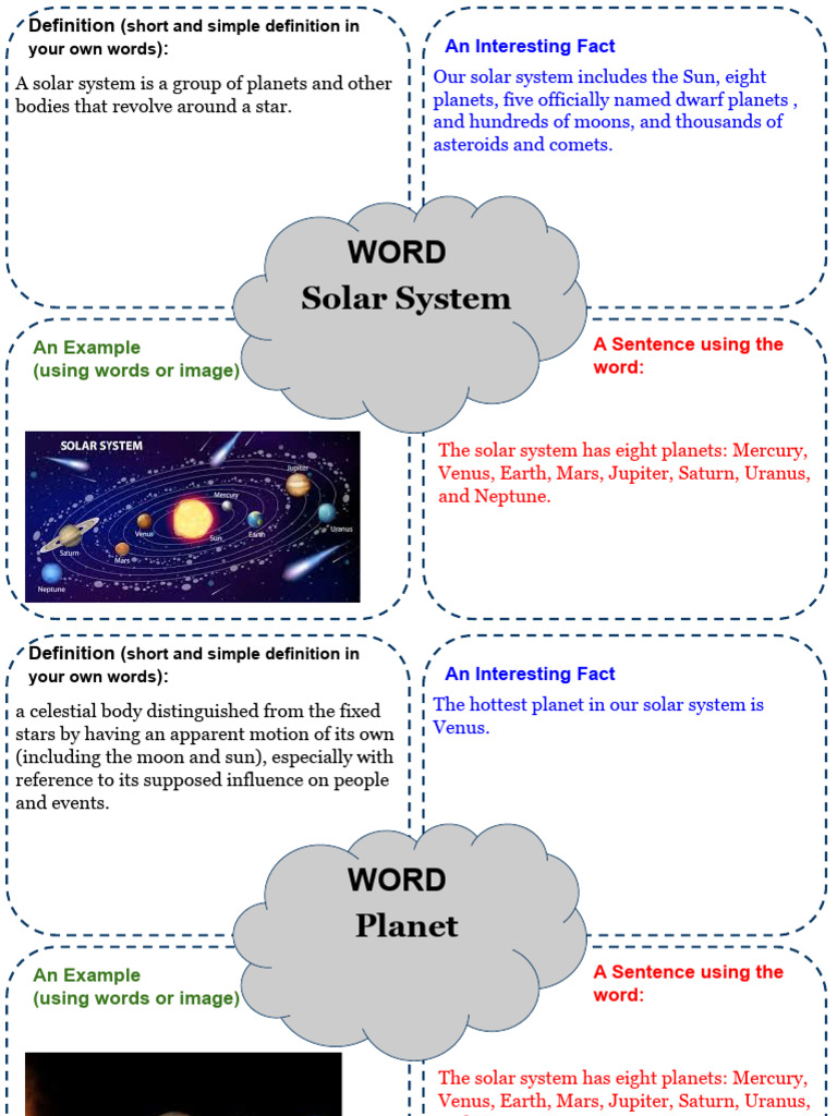 Olivia Li - Frayer Model Template | PDF | Planets | Solar System