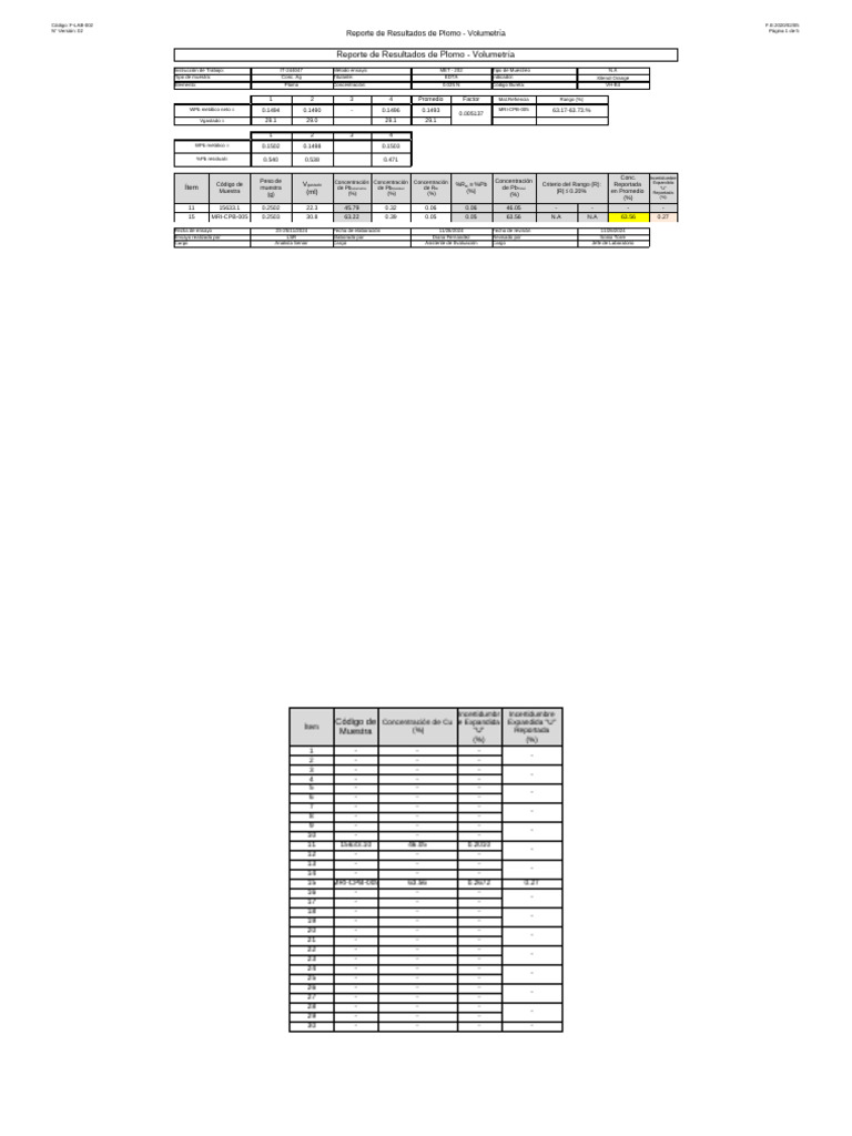 Reporte PB IT-244047-2024 VH CALIDAD | PDF | Valoración | Química