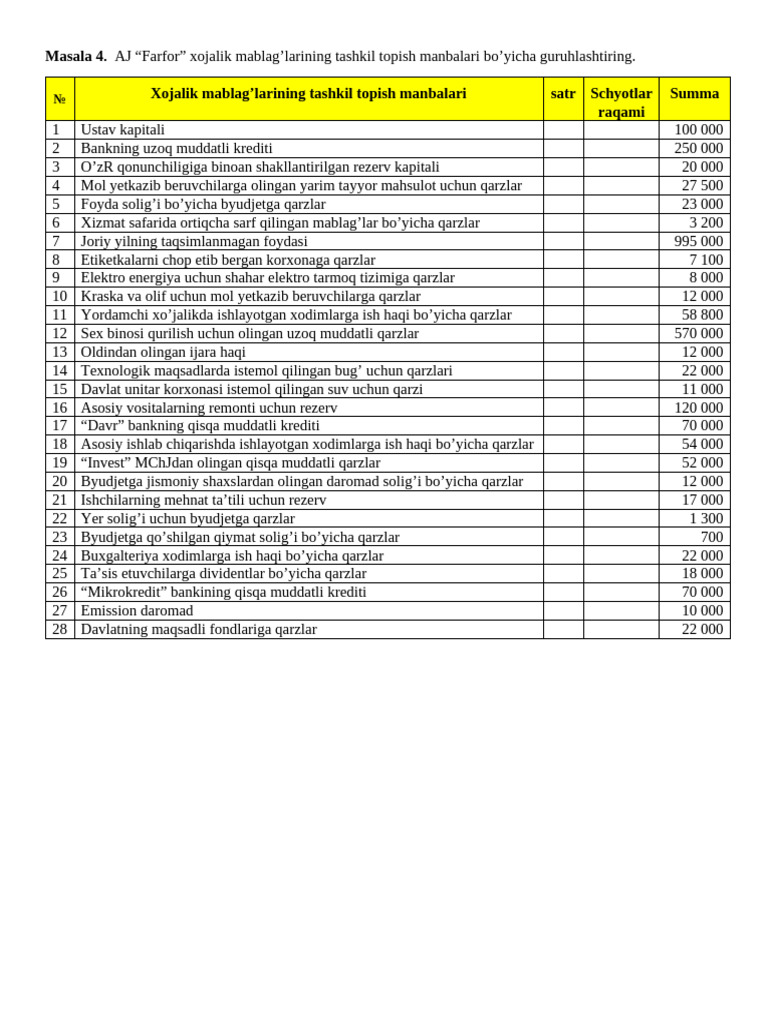 masala 4. (2)Masala | PDF