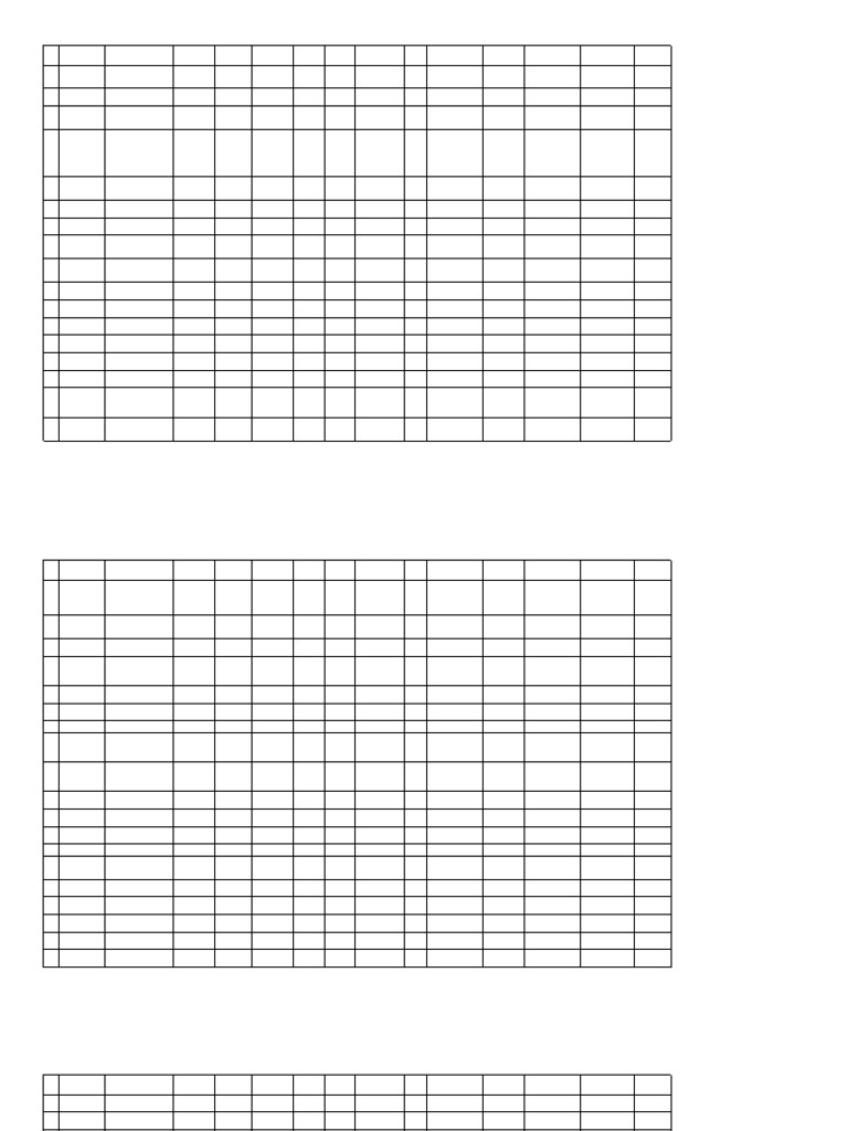 YCTC DATA District wise | PDF