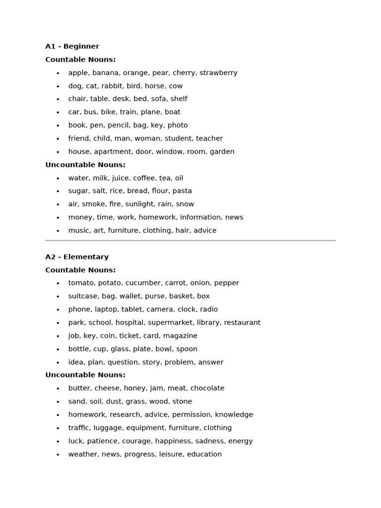 The Most Common List of Countable and Uncountable Nouns | PDF