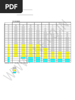 PME Application Requirement As Per CODE | PDF | Licensure | Engineer
