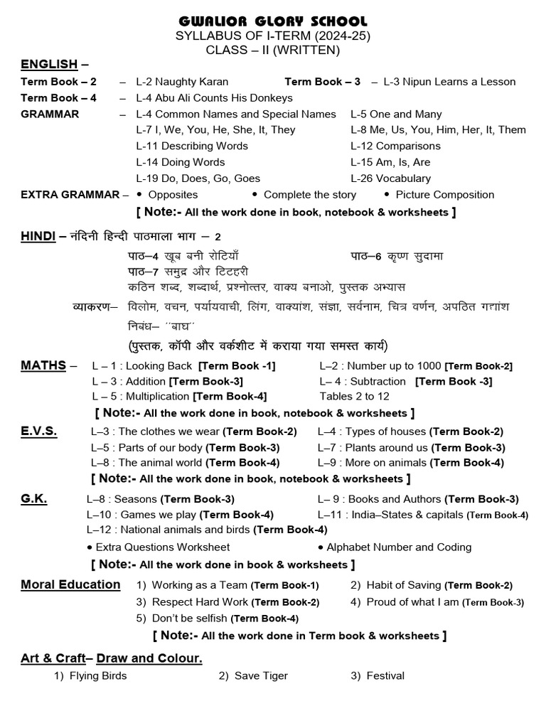 Class 2 English Dictation Syllabus | PDF