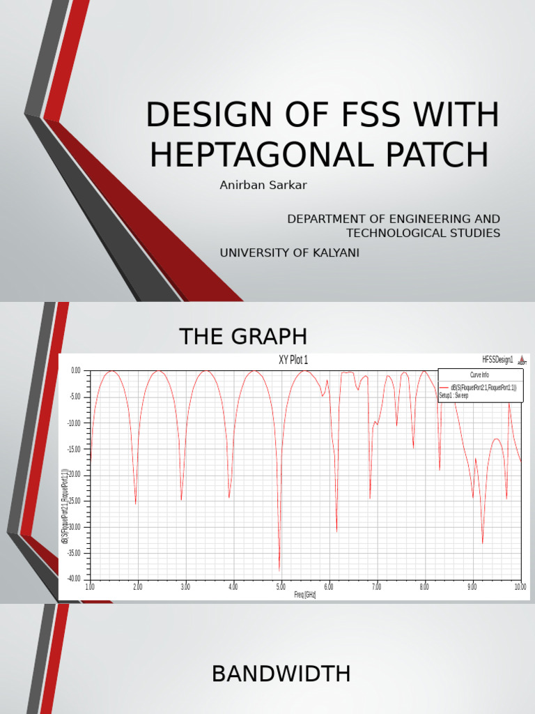 DESIGN OF FSS WITH HEPTAGONAL PATCH | PDF