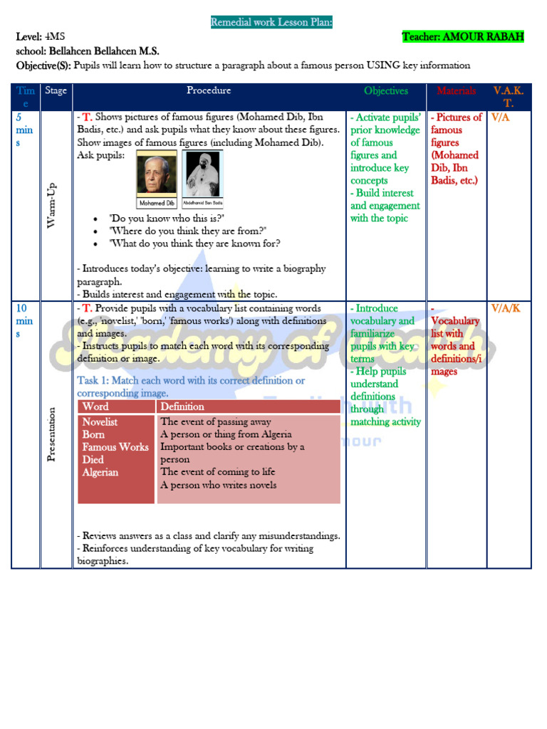 Remedial Lesson Plan Writing A Pargraph About A Famous Figure | PDF ...