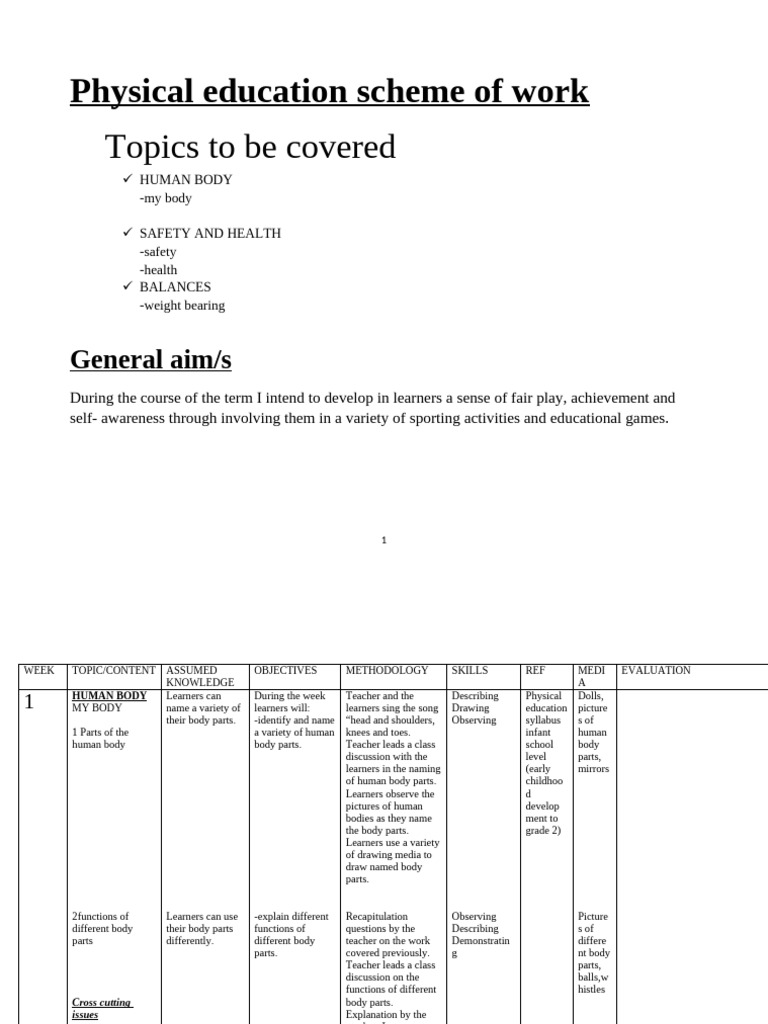 Ecd_a_t1_2024 | PDF | Methodology | Teachers