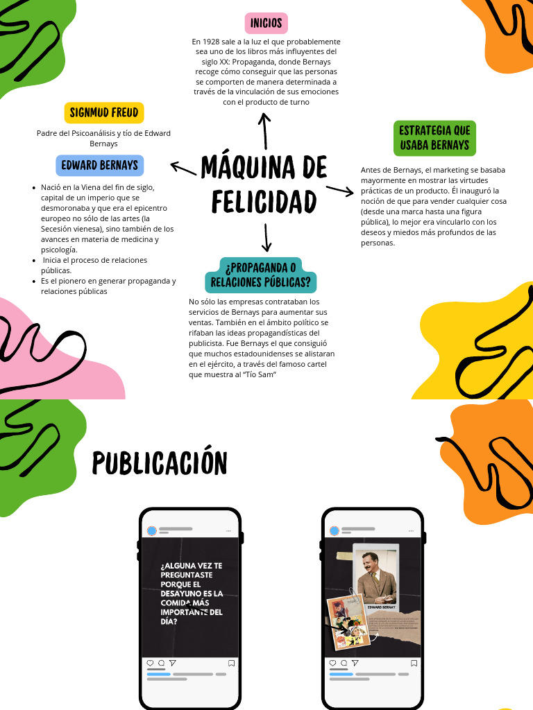 Edward Bernays: Pionero en Propaganda | PDF | Sigmund Freud | Propaganda