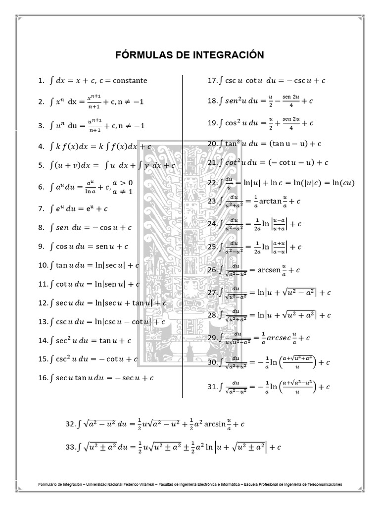FORMULAS DE INTEGRACION Y DERIVACIÓN | PDF | Mathematics | Elementary Mathematics