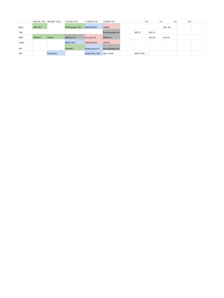 Untitled spreadsheet | PDF