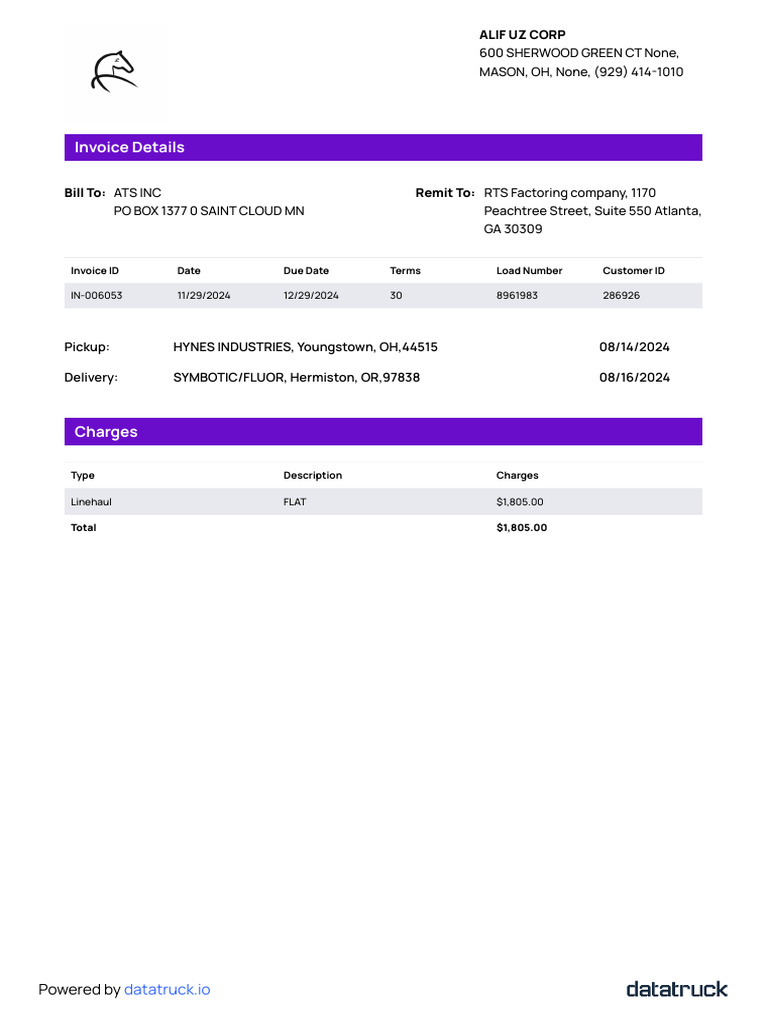 DT-006053-documents (2) | PDF | Cargo