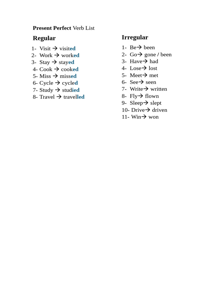 Present Perfect Verb List | PDF