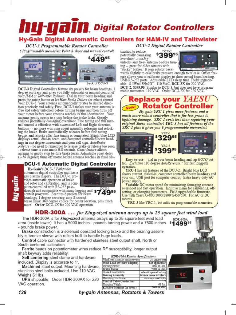 2017 Ham Catalog 6 | PDF | Steel | Electronics