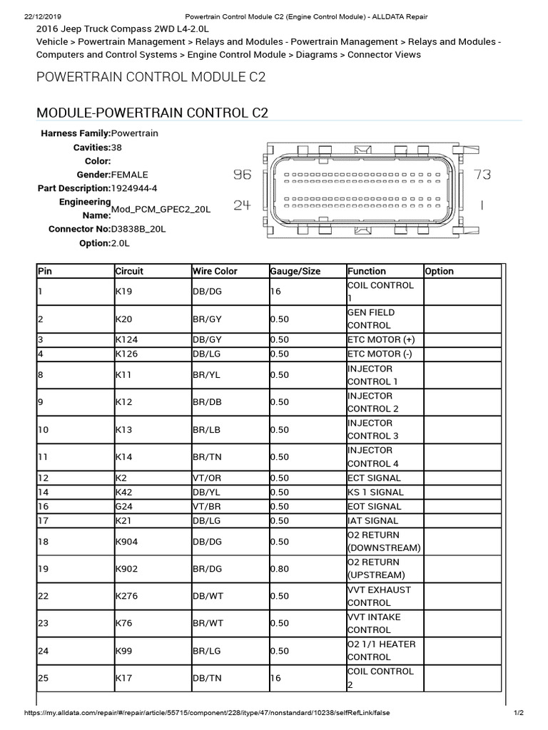 2016 Jeep Compass PCM Connector Guide | PDF | Vehicles | Vehicle Technology
