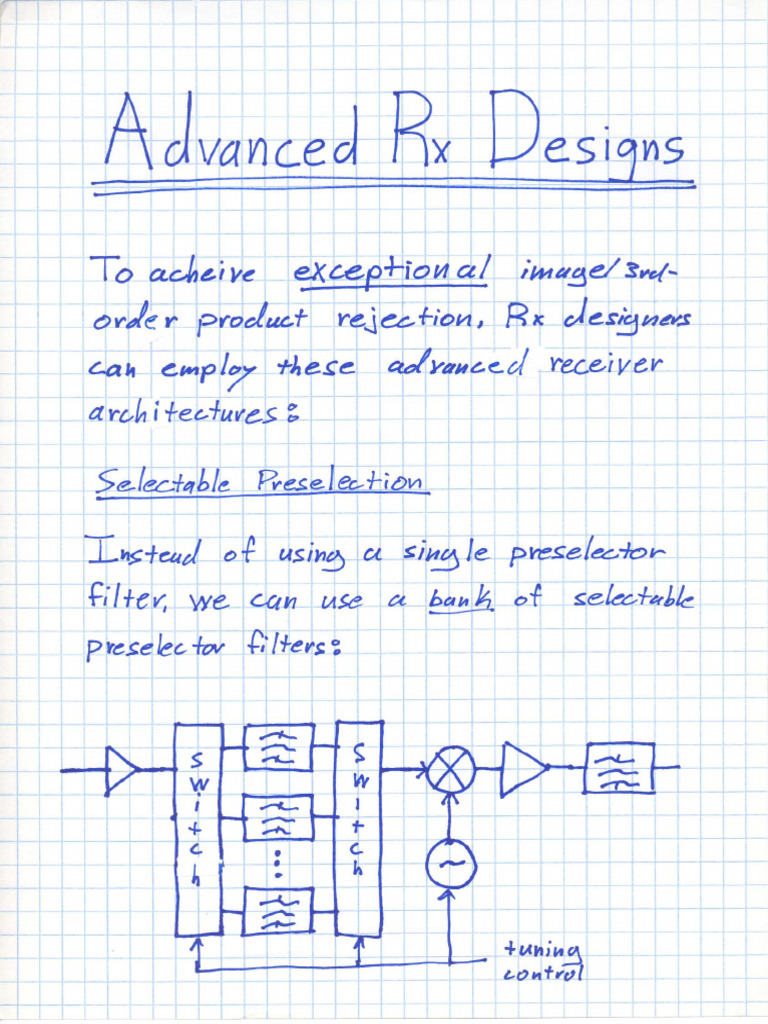 Advanced RX Designs | PDF
