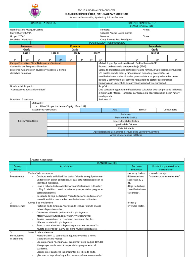 Plan ABP 2 | PDF | Educación de la primera infancia