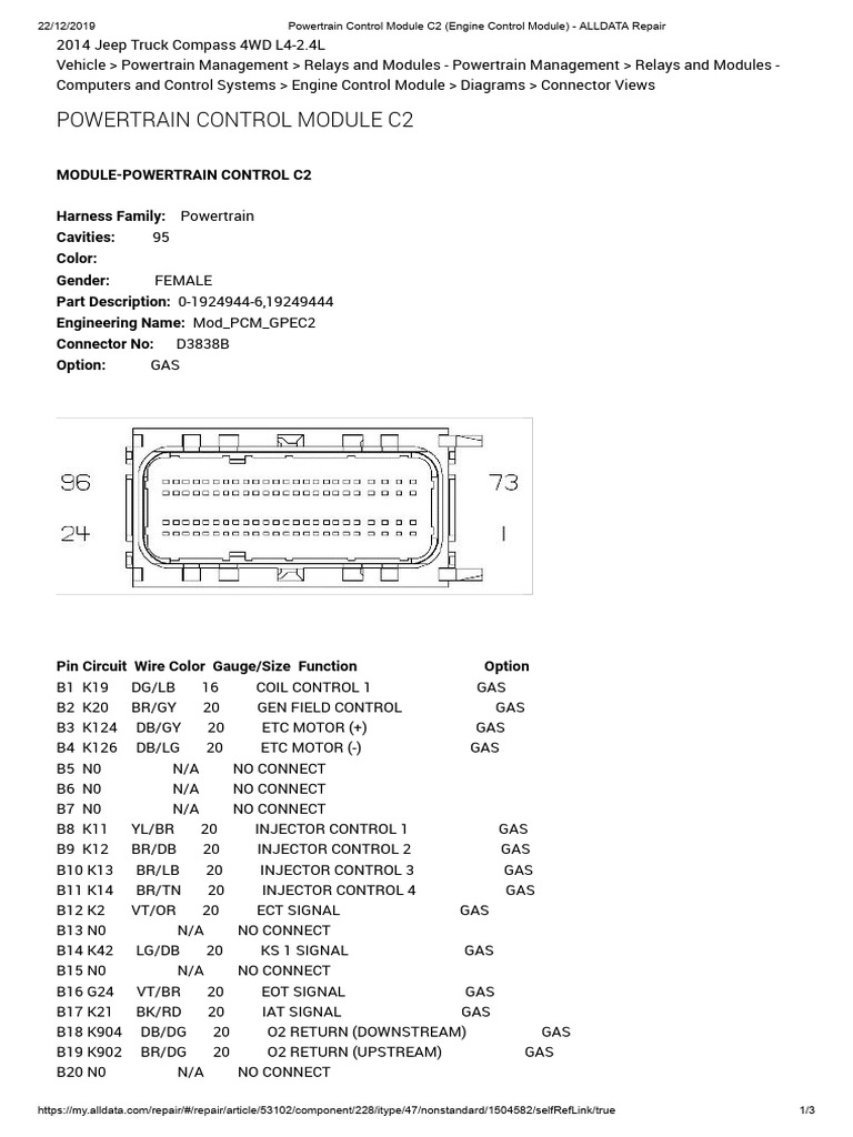 2014 Jeep Compass Engine Control Module | PDF