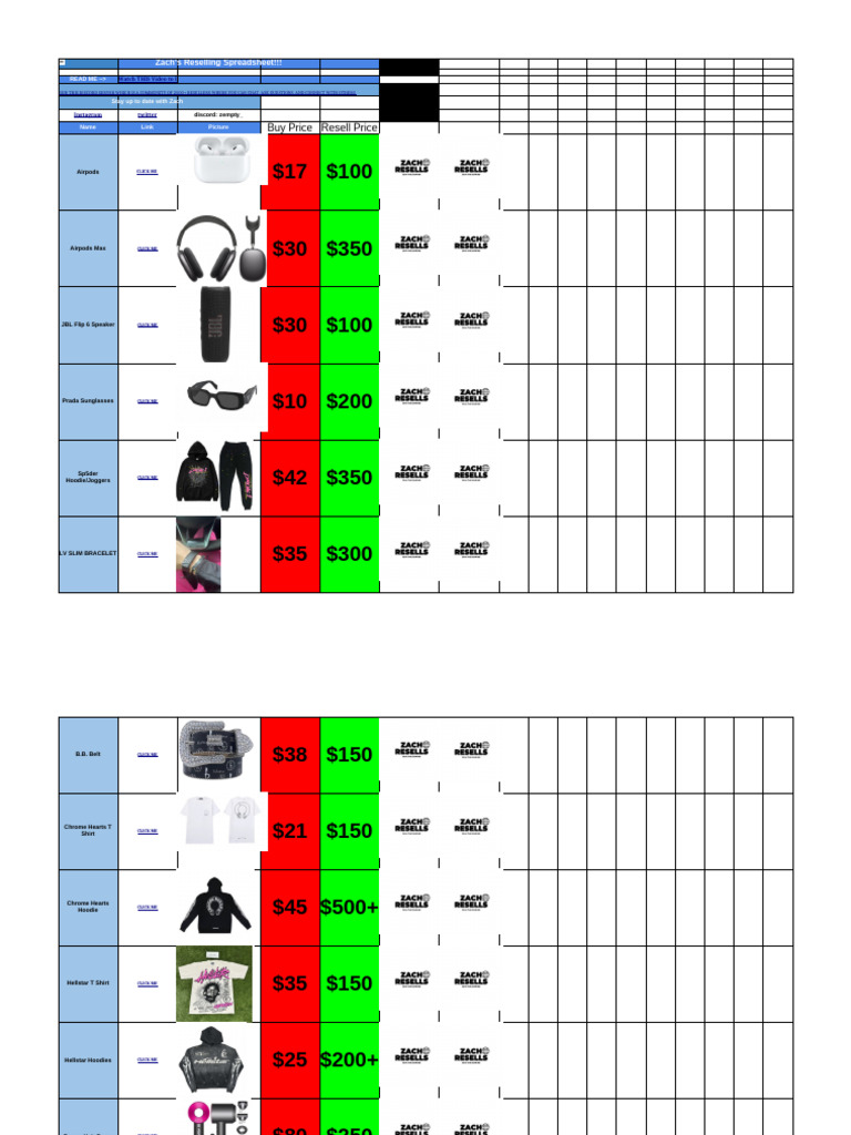 Zach's Reselling Spreadsheet | PDF | Fashion