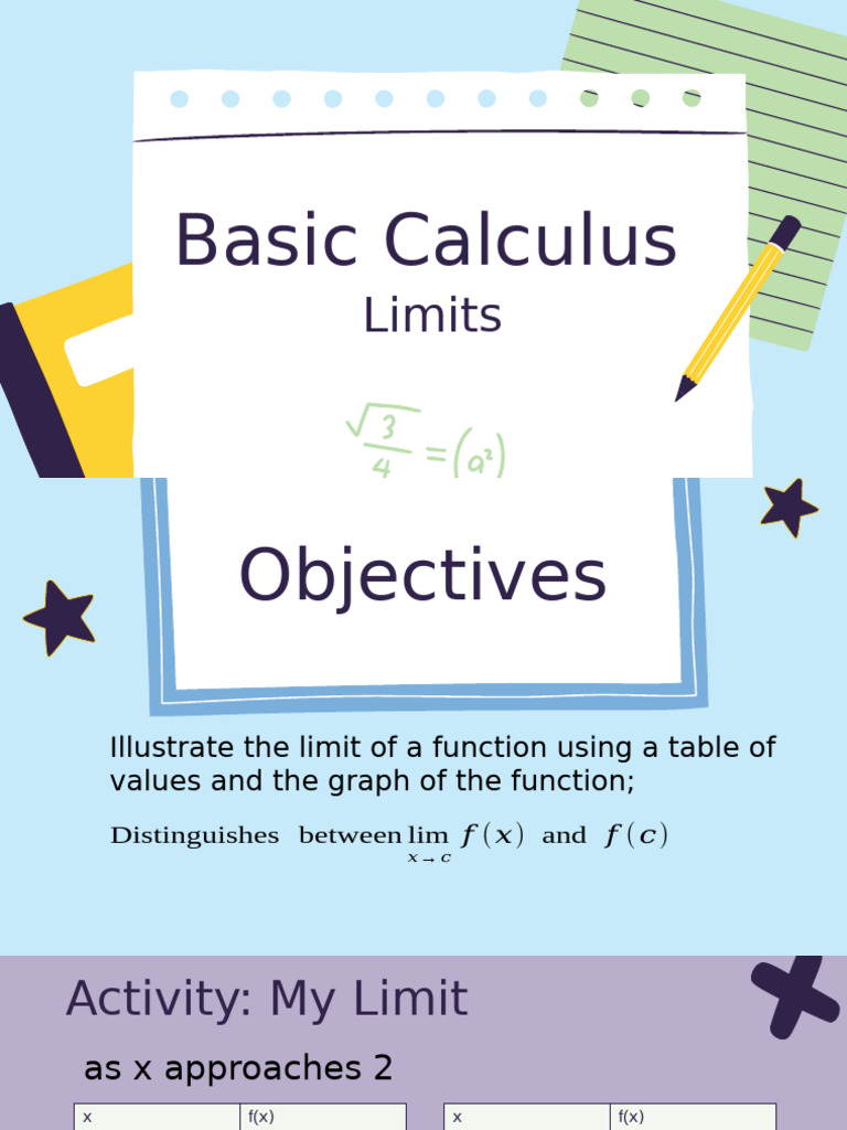 1. Limit | PDF | Function (Mathematics) | Applied Mathematics